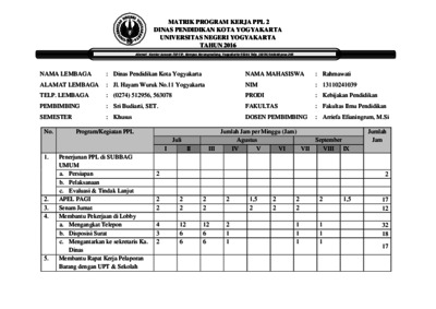 LAPORAN PENELITIAN PPL IDENTIFIKASI KETERLAMBATAN PELAPORAN BARANG DINAS PENDIDIKAN KOTA ...